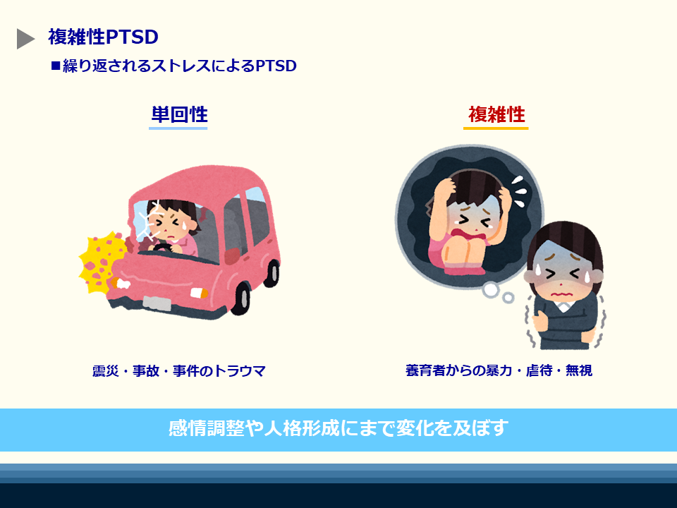 複雑性PTSD｜トラウマに起因した人格変容と情緒不安定 | 東京カウンセリングオフィス