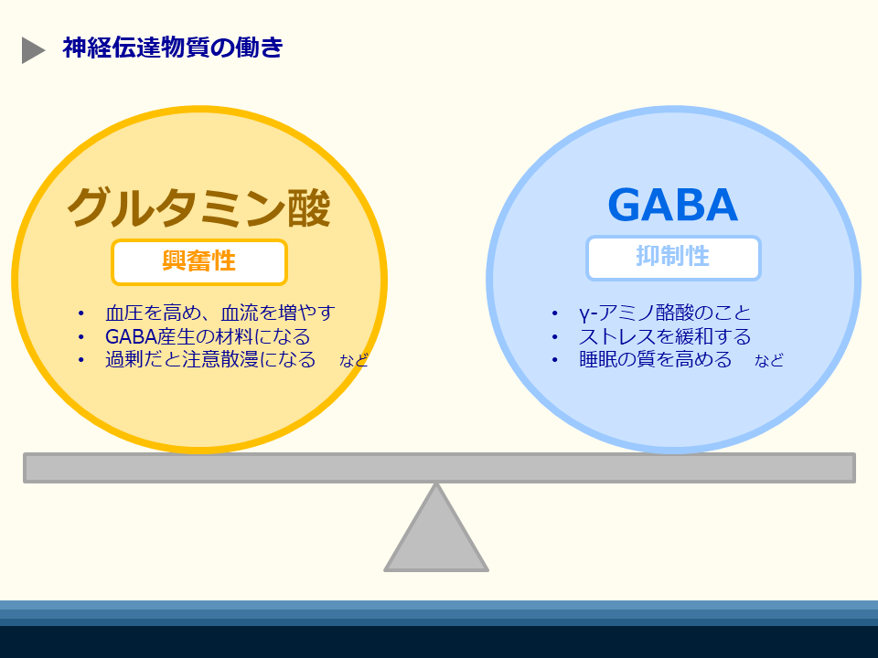 ADHD｜原因から考える症状と対策 | 東京カウンセリングオフィス